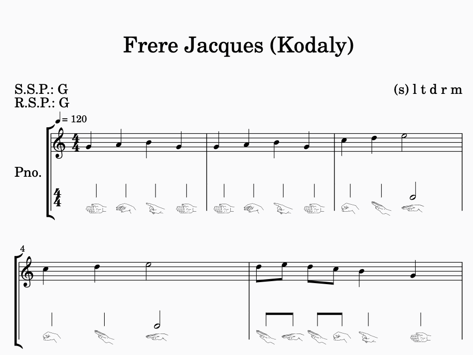 Music Lesson Ideas Using Flat For Education