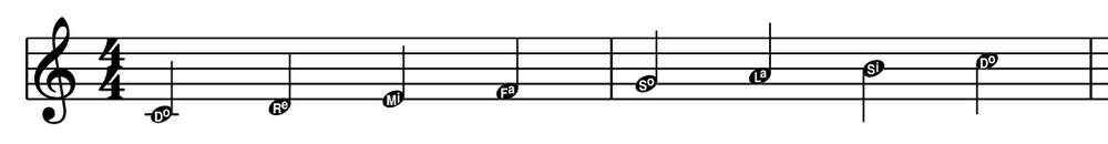 Solfege mode for noteheads