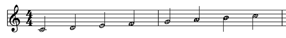 Solfege mode for noteheads
