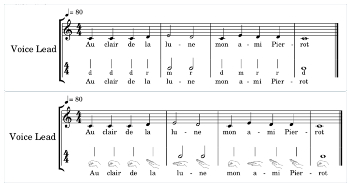 The Kodály Method: Music Education with Singing & Solfege