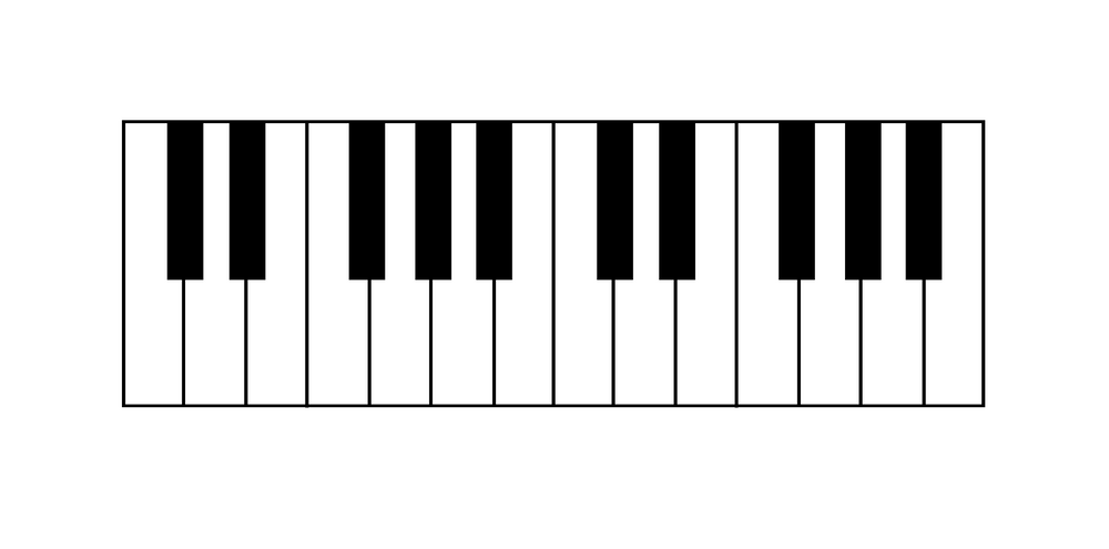 What is negative harmony?