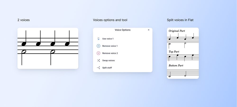 Revamped and Ready: New Music Notation Editor on Mobile