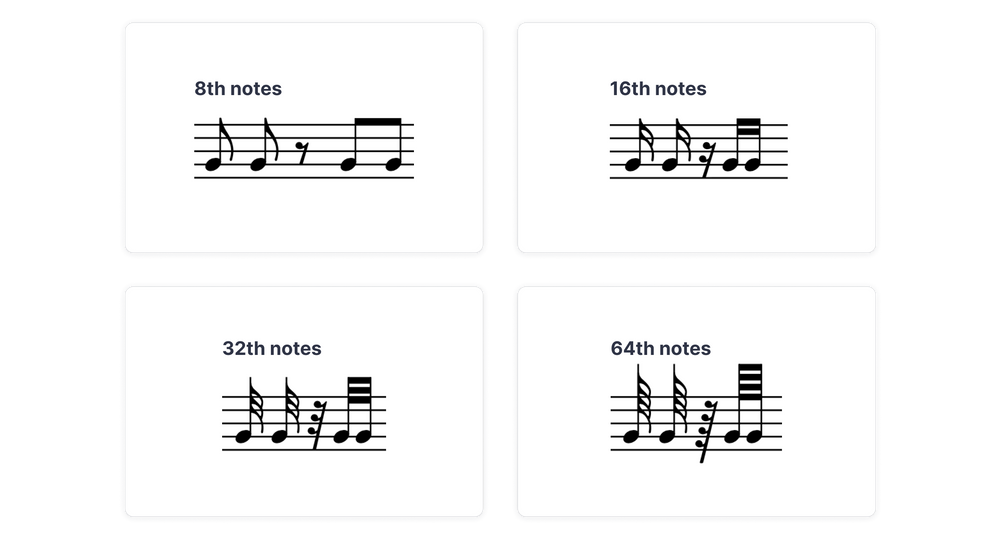 What is beaming in music?