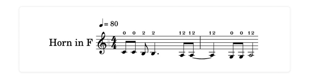 Horn in F Fingering