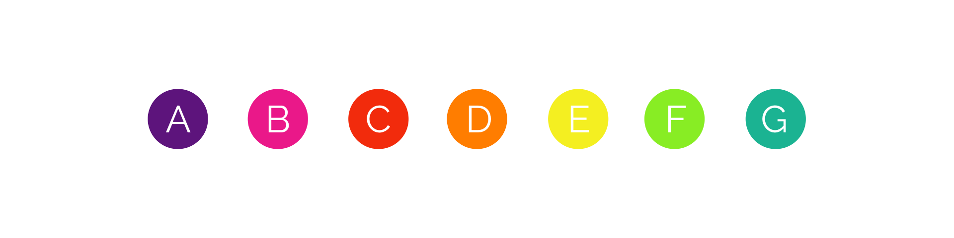Learn to read and write music with Flat.io