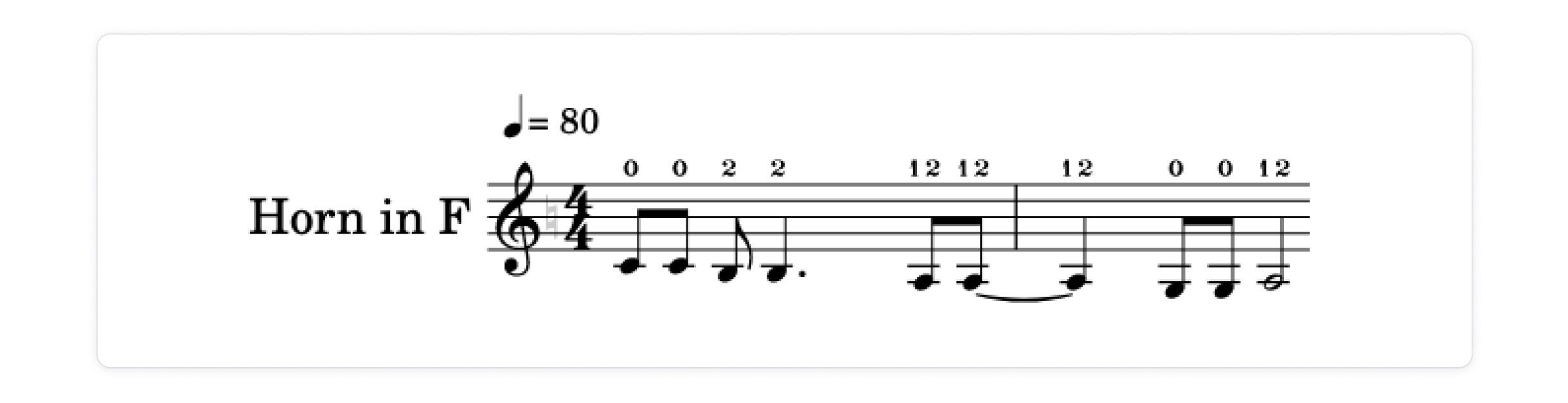 Horn in F Fingering