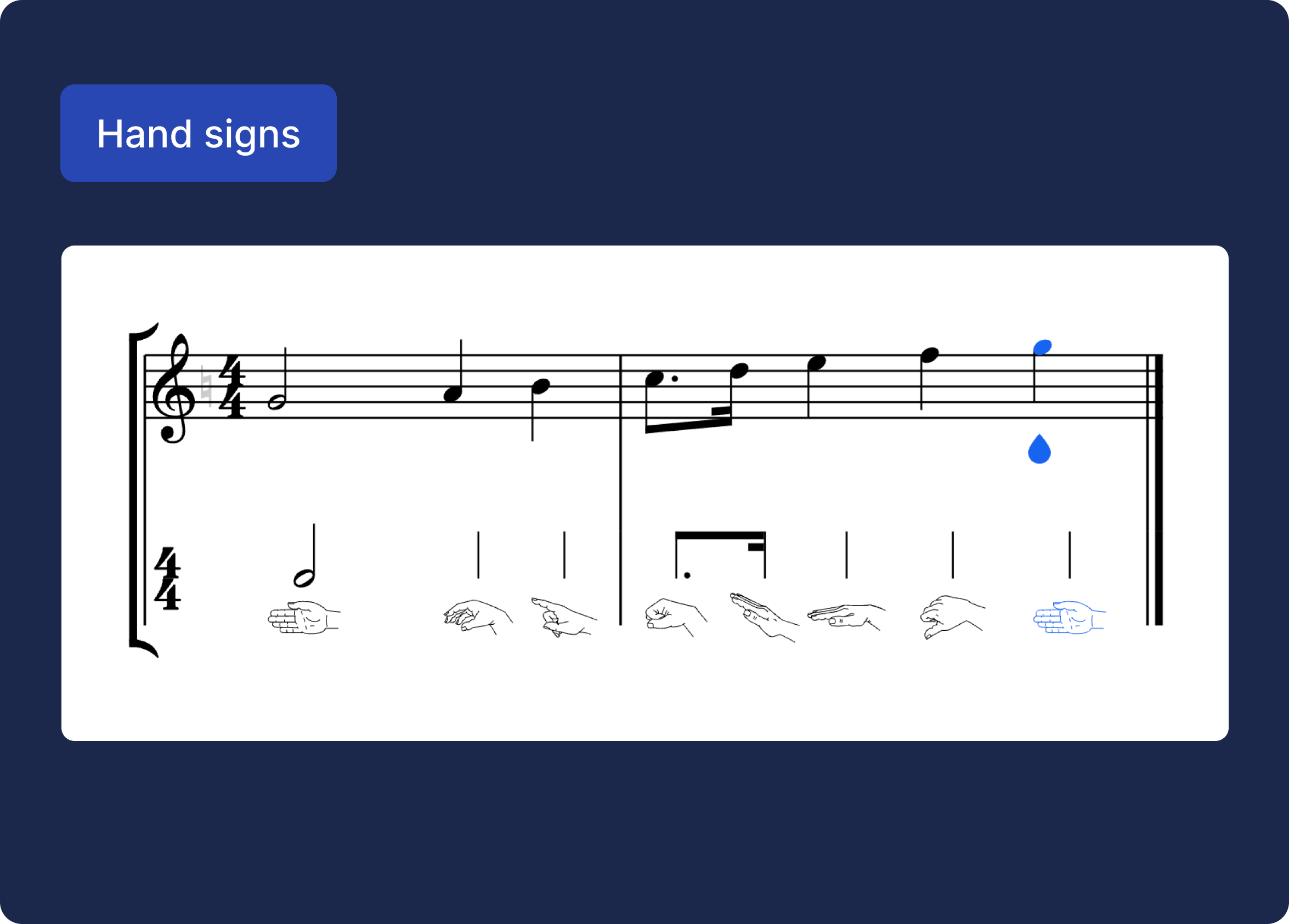 The Kodály Method: Music Education with Singing & Solfege