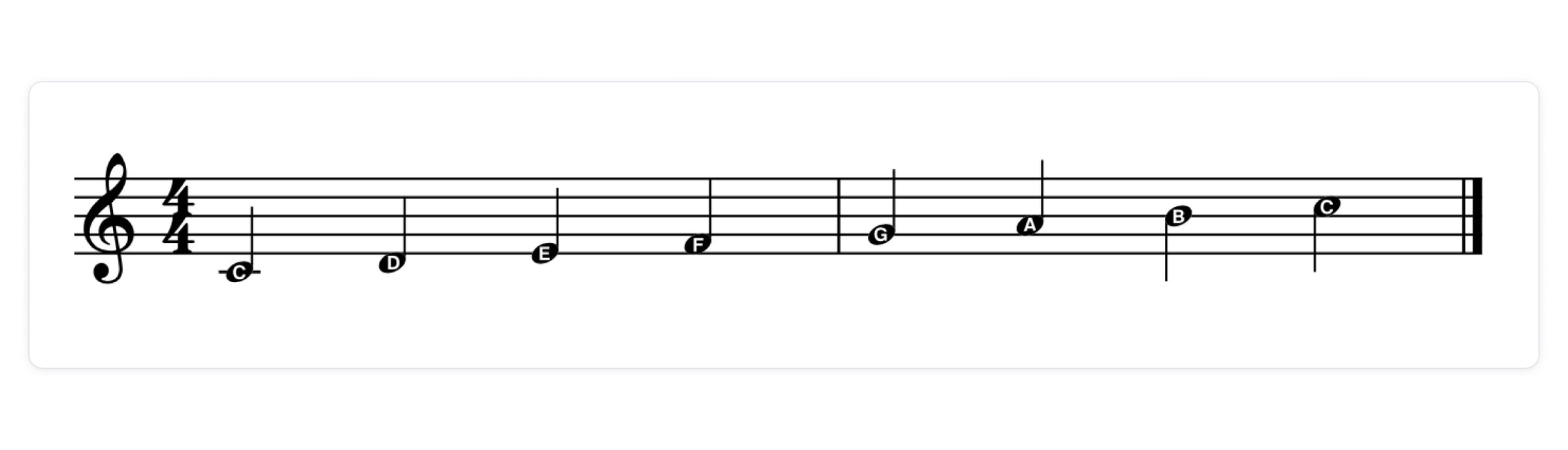 What is the name of this interval? Here is the answer!