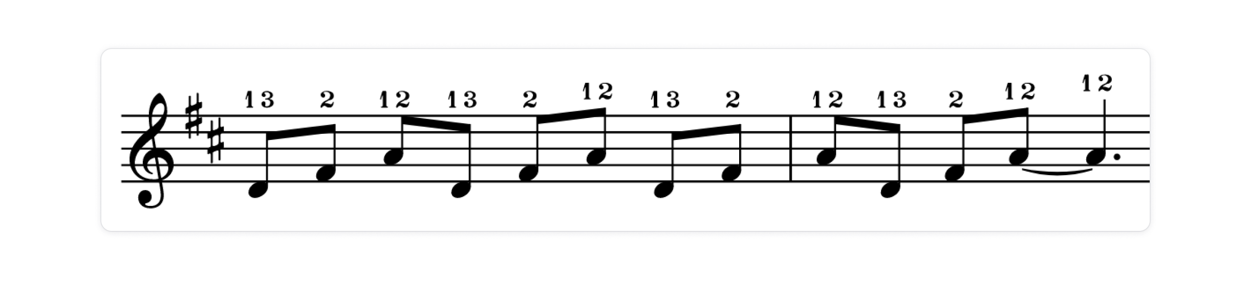 Trumpet Fingering: Charts and Tips for Learning