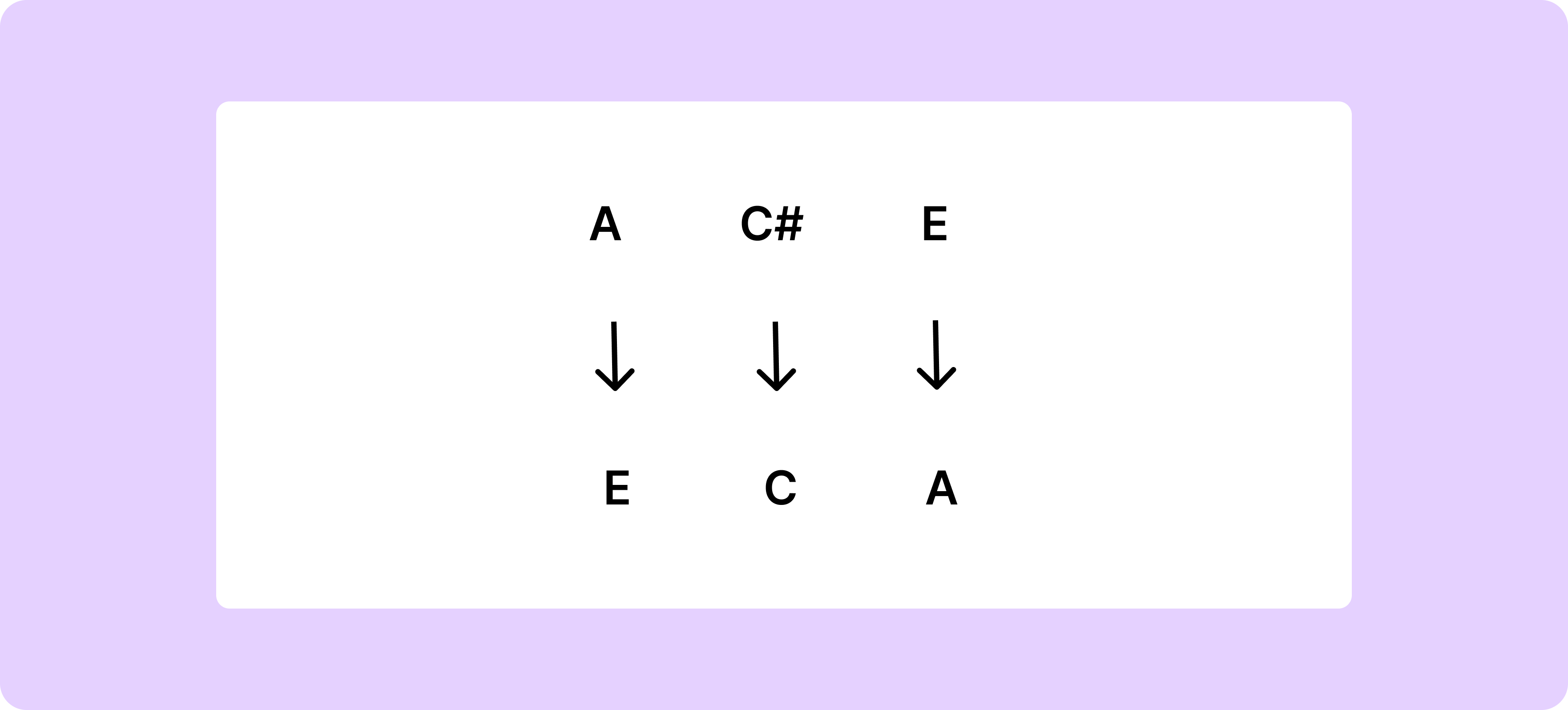 What is negative harmony?