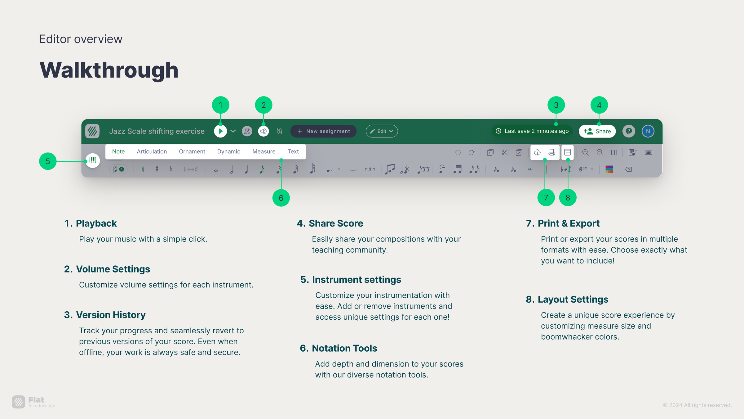 How to Use Flat for Education’s Notation Editor: A Beginner's Guide for ...