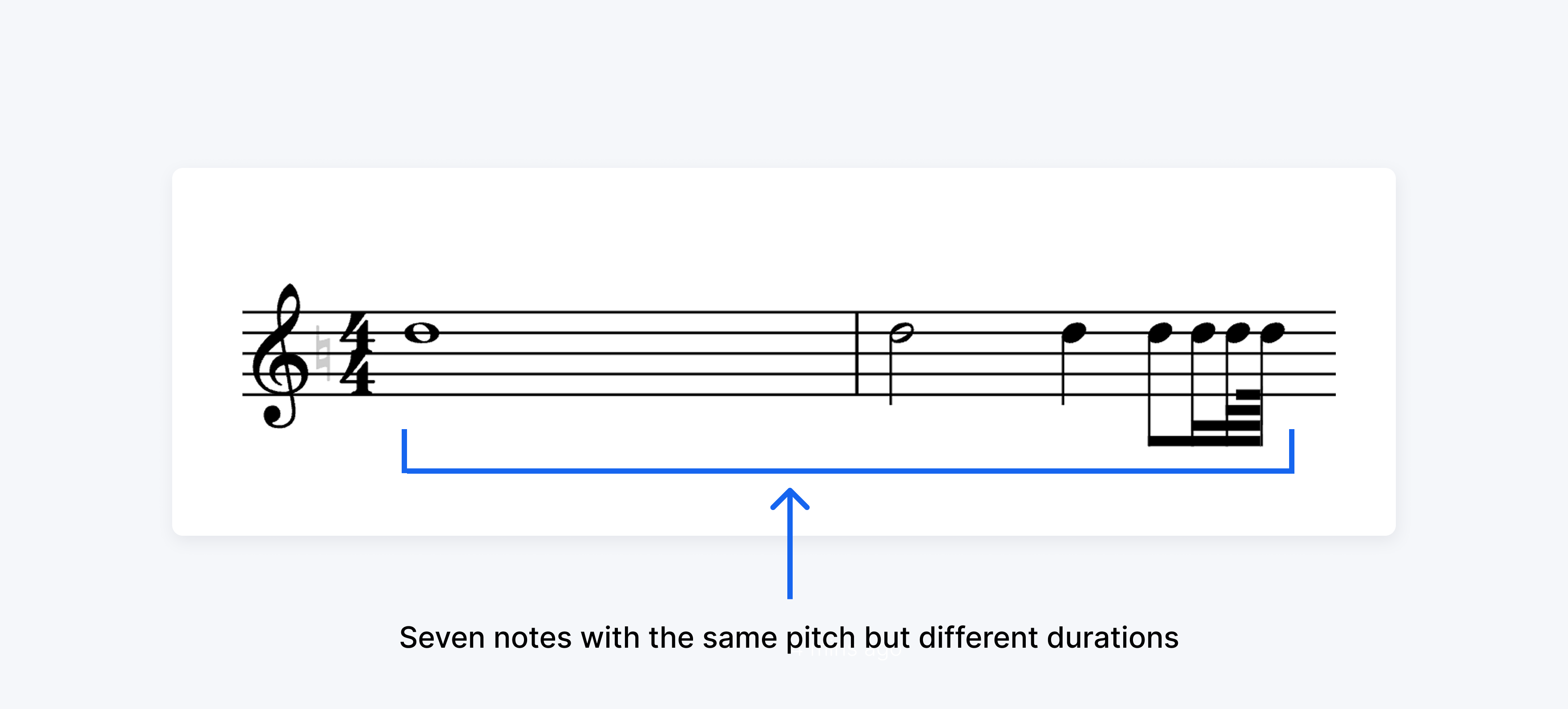 How to Write Sheet Music: Music Notes Explained