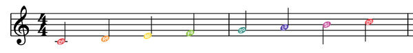 Solfege mode for noteheads