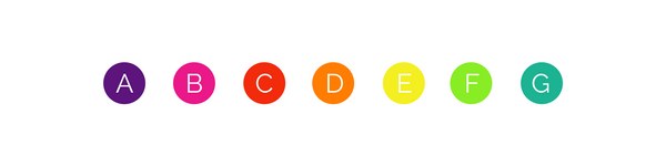 Learn to read and write music with Flat.io