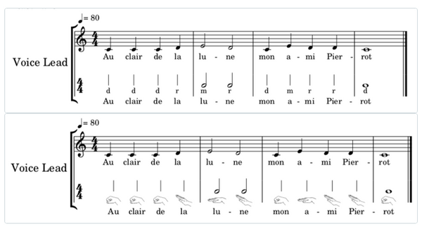The Kodály Method: Music Education with Singing & Solfege