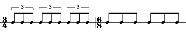 Regular & Irregular Time Signatures