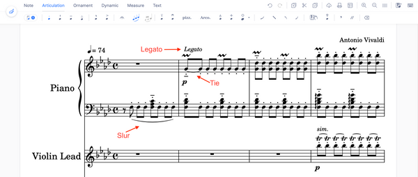 The Role of Slurs in Music Notation
