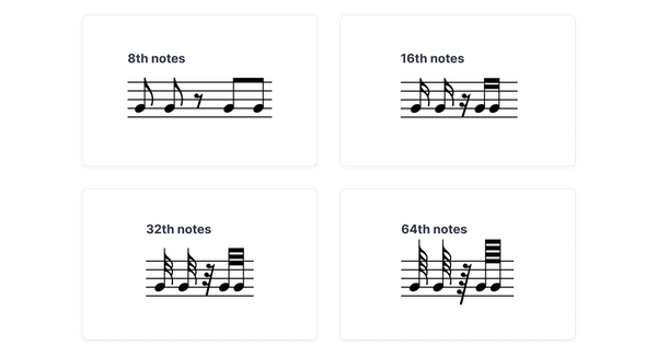 What is beaming in music?