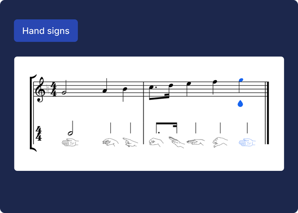 The Kodály Method: Music Education with Singing & Solfege